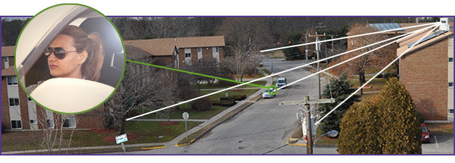 Apartment Complex Security Cameras - Security Guards Companies Apartment Complex Security Cameras - Security Guards Companies