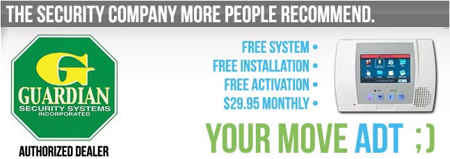 Guardian Security Systems - Security Guards Companies