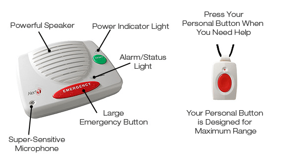 Medical Emergency Alarm Systems - Security Guards Companies