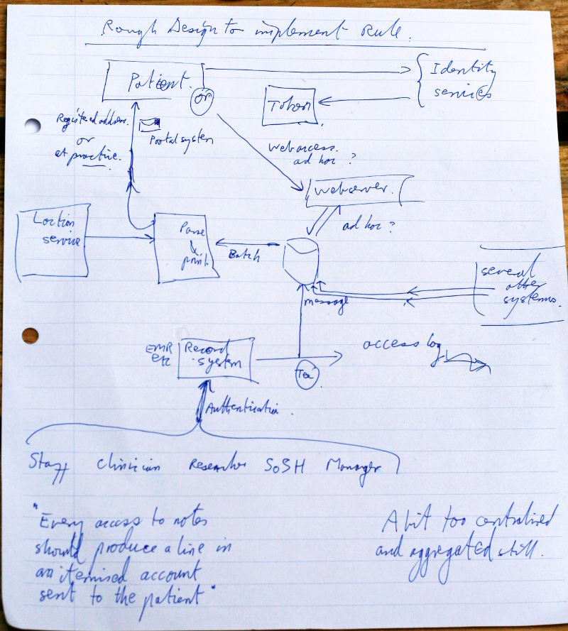 Security Guard Reporting Software - Security Guards Companies