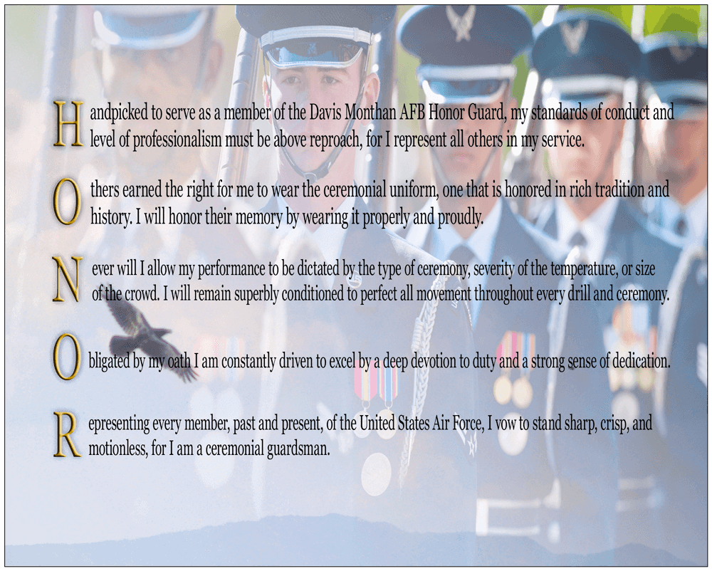Honor Guard Security Applications - Security Guards Companies