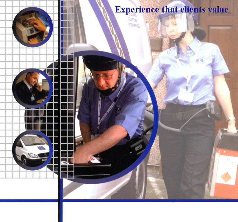 Security Plus Training - Security Guards Companies