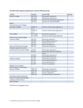 Cuny Schools - Security Guards Companies