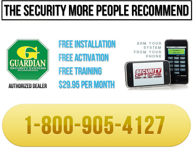 Guardian Security Tulsa - Security Guards Companies