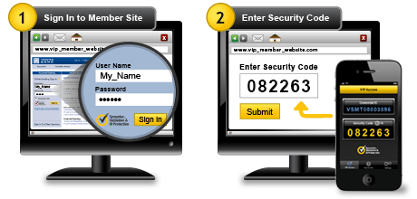 Symantec Validation & ID Protection - Security Guards Companies