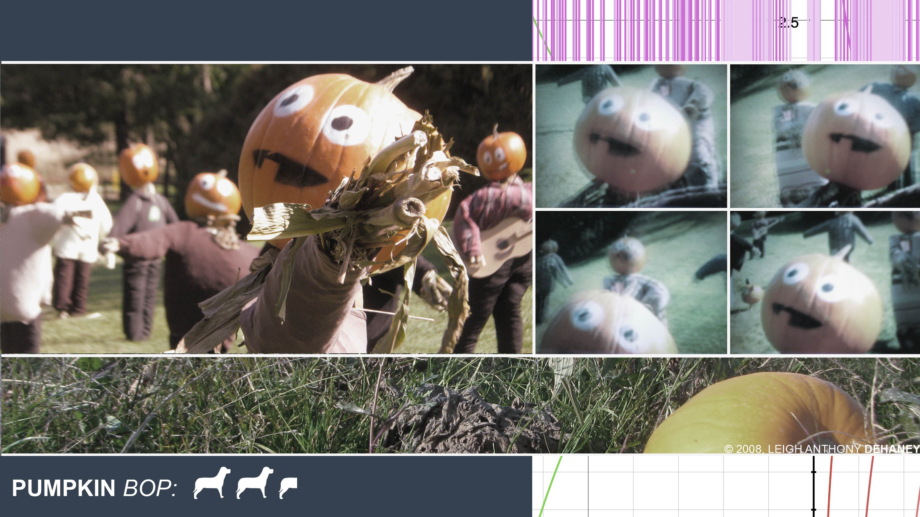 Campus Security Report - Security Guards Companies