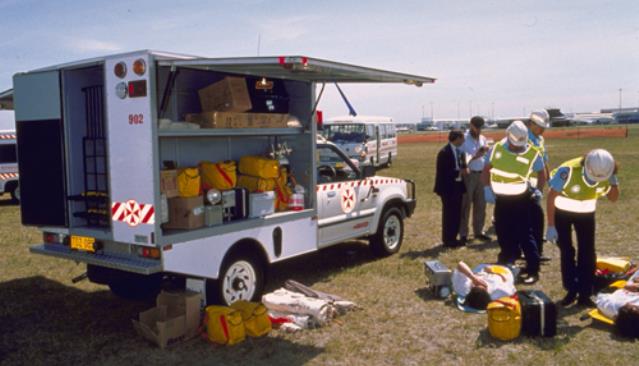 Emergency Response System - Security Guards Companies