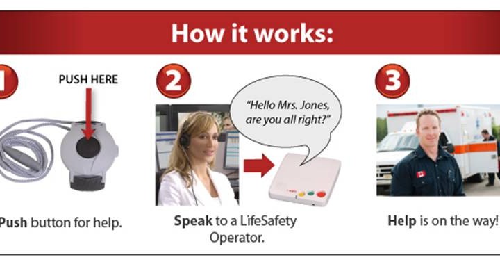 Personal Medical Emergency Response System - Security Guards Companies