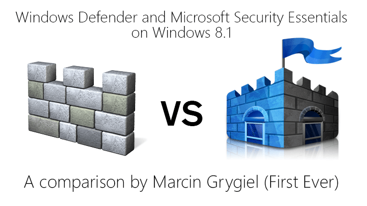 Microsoft Defender for Windows 8.1 - Security Guards Companies