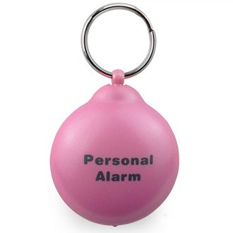 Personal Panic Alarm - Security Guards Companies
