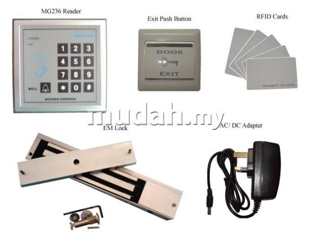 Door Access Card System - Security Guards Companies