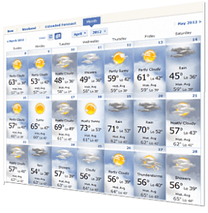 AccuWeather 15 Day Forecast Chicago - Security Guards Companies